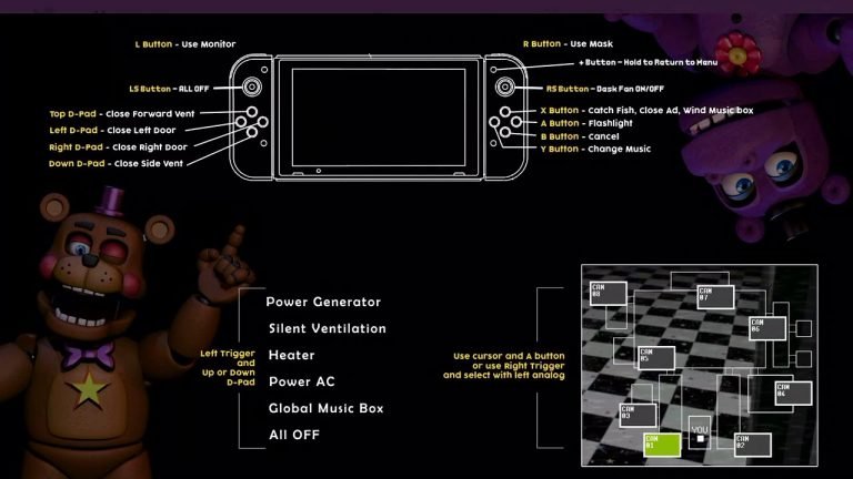 FNAF UCN Controls PS4 & PC (UPDATED) [January 2026] - Qnnit
